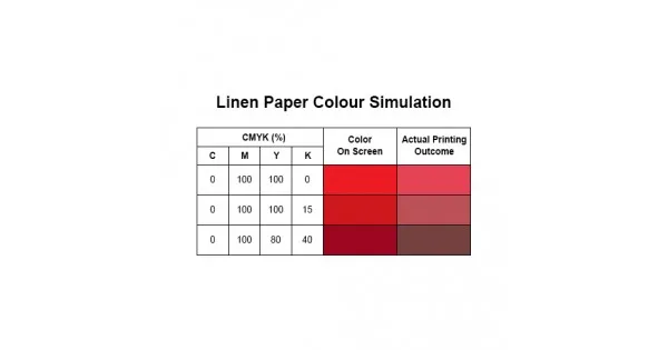 Money Packet Landscape Printing - Online Printing Service